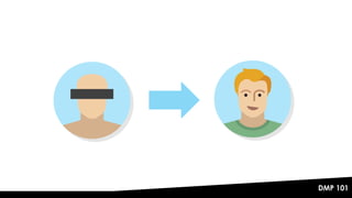 The DMP 101 - Data Management Platforms Explained | PDF