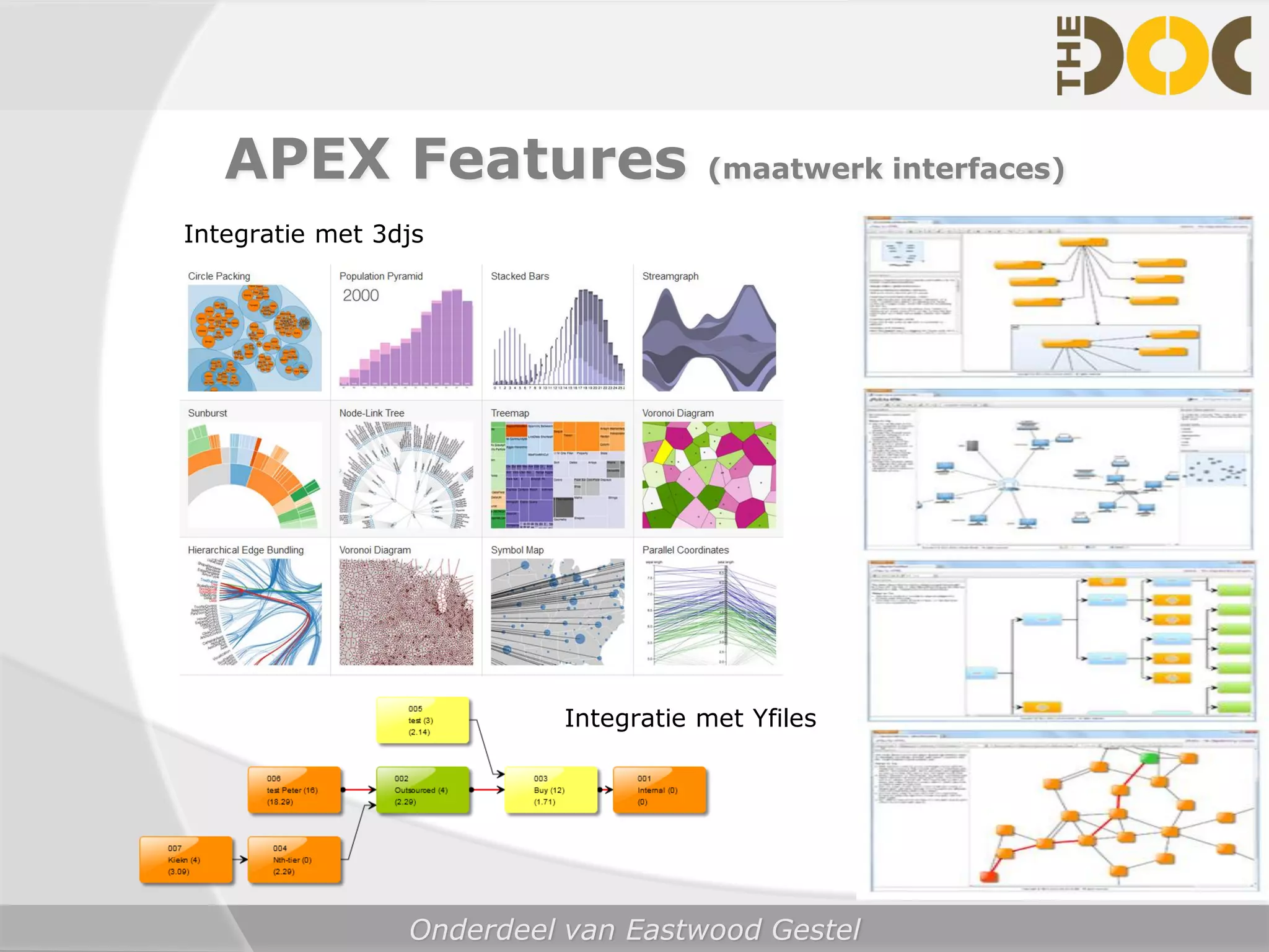 The DOC - Oracle APEX features | PPT