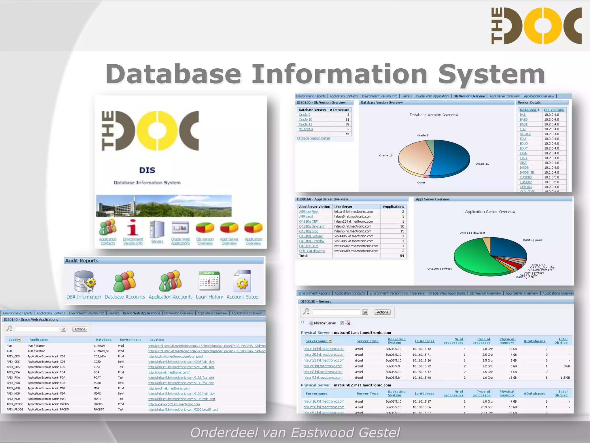 The DOC - Oracle APEX features | PPT