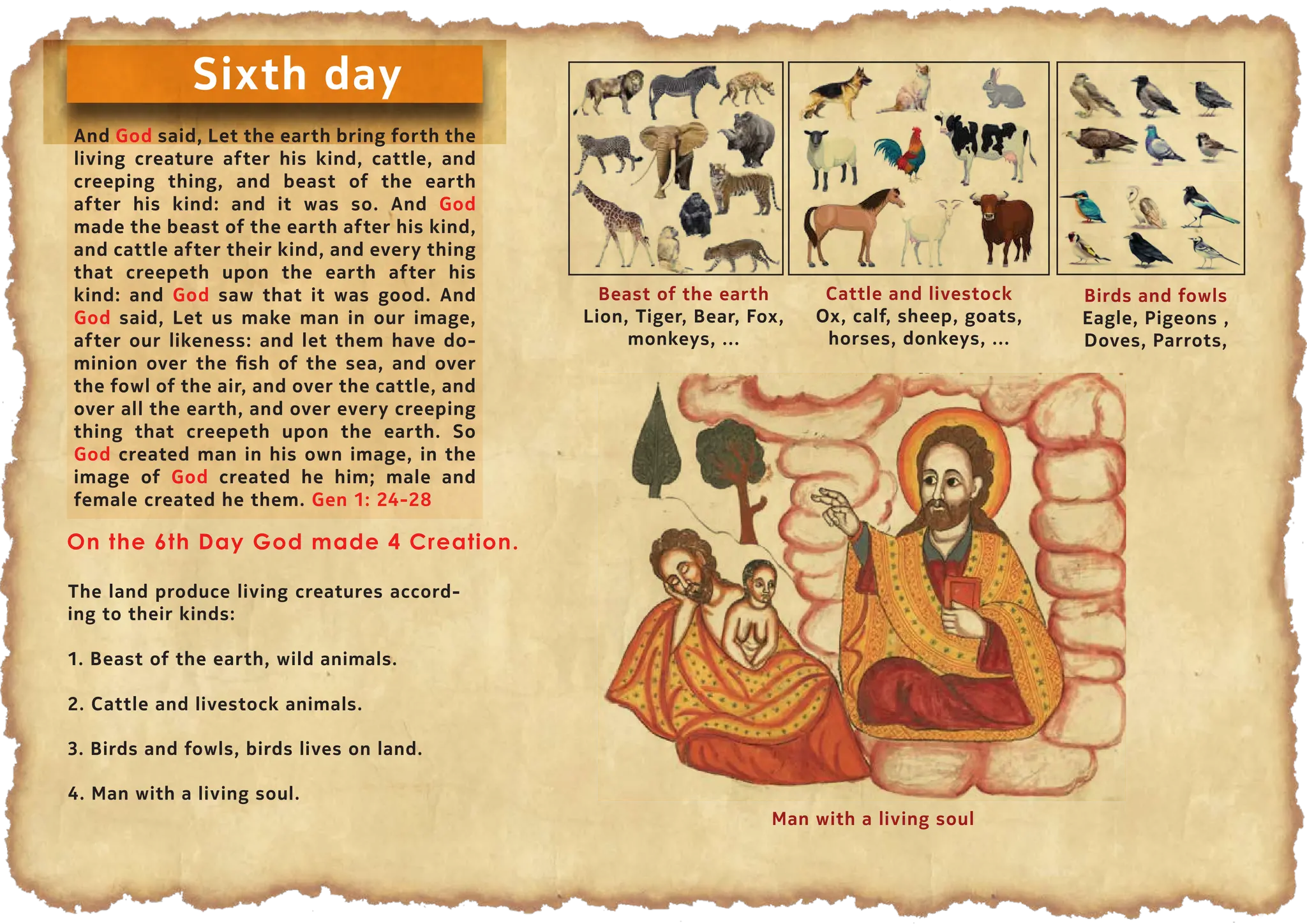 ስነ ፍጥረት The doctrine of creation according to the Ethiopian Church.pdf