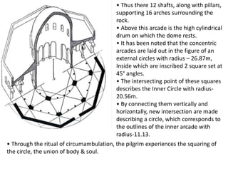 The dome of the rock hoa | PPTX | Islam | Religion & Spirituality