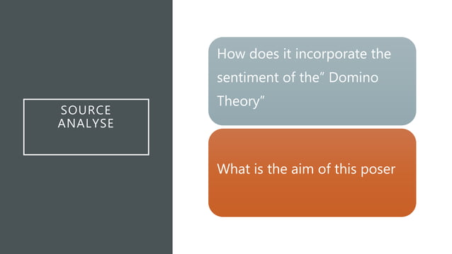 The domino theory | PPTX | Political Issues & policy | Politics