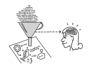 The Doodle Revolution | PPT