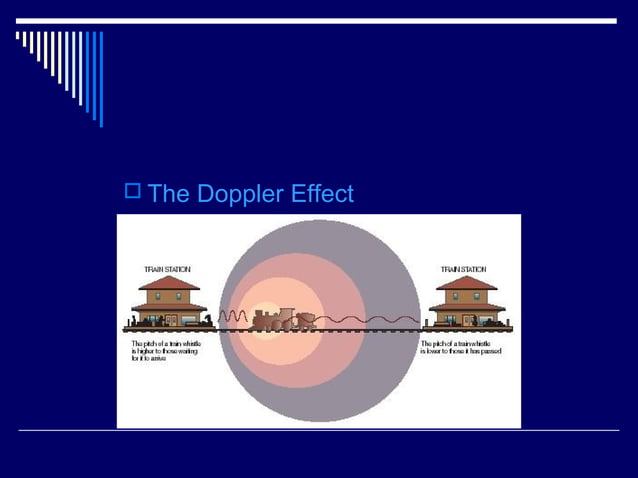 The doppler effect | PPT