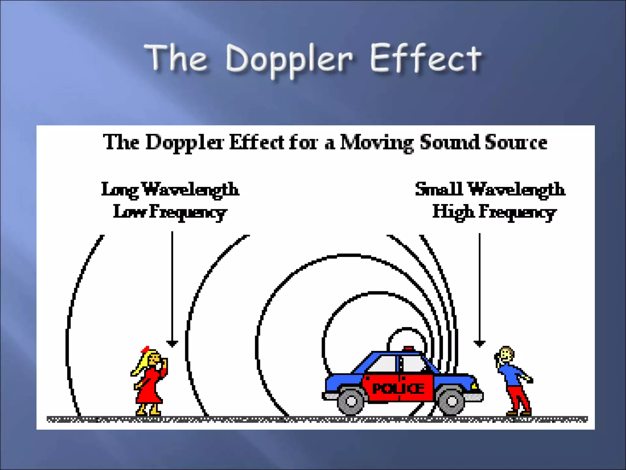 The Doppler Effect.ppt