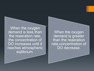 The do sag curve and the streeter phelps equation | PPTX