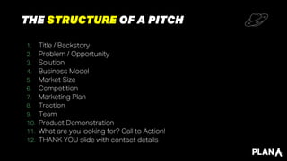 The DOs and DONTs of pitching | PDF