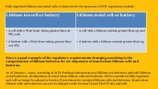 The Dos and Don’ts of Shipping Lithium Batteries | PPTX