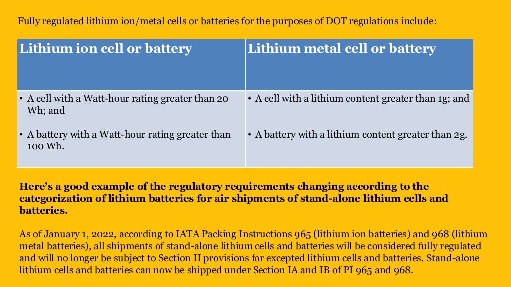 The Dos and Don’ts of Shipping Lithium Batteries | PPTX