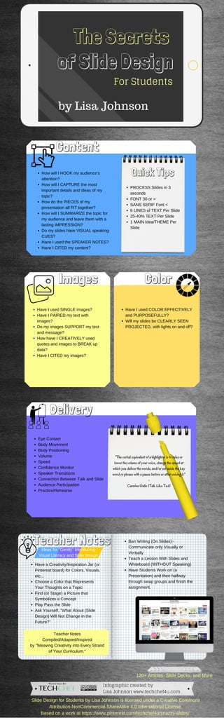 The Secrets of Slide Design FOR Students (and Beyond) | PDF