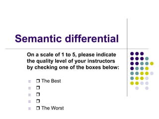The Do’s and Don’ts Of Survey Design | PPS