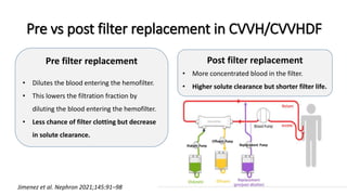 The Dose of Renal Replacement Therapy.pptx