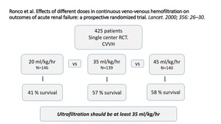 The Dose of Renal Replacement Therapy.pptx