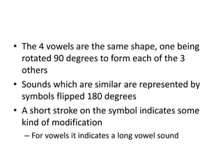 The Dothraki Alphabet | PPT