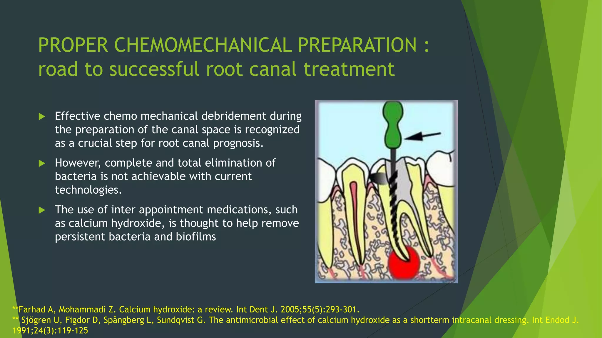 The double edged sword of calcium hydroxide | PPTX