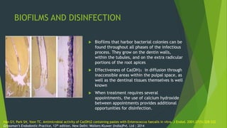 The double edged sword of calcium hydroxide | PPT