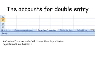 The Accounting Concepts The Double Entry System.ppt
