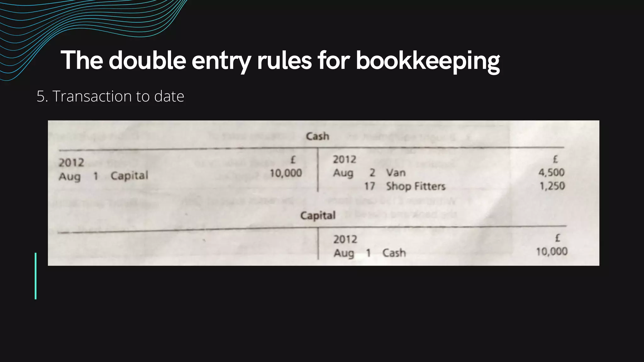 The double entry system for assets, liabilities, and capital | PDF