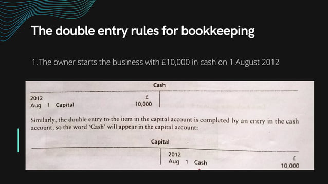 The double entry system for assets, liabilities, and capital | PDF