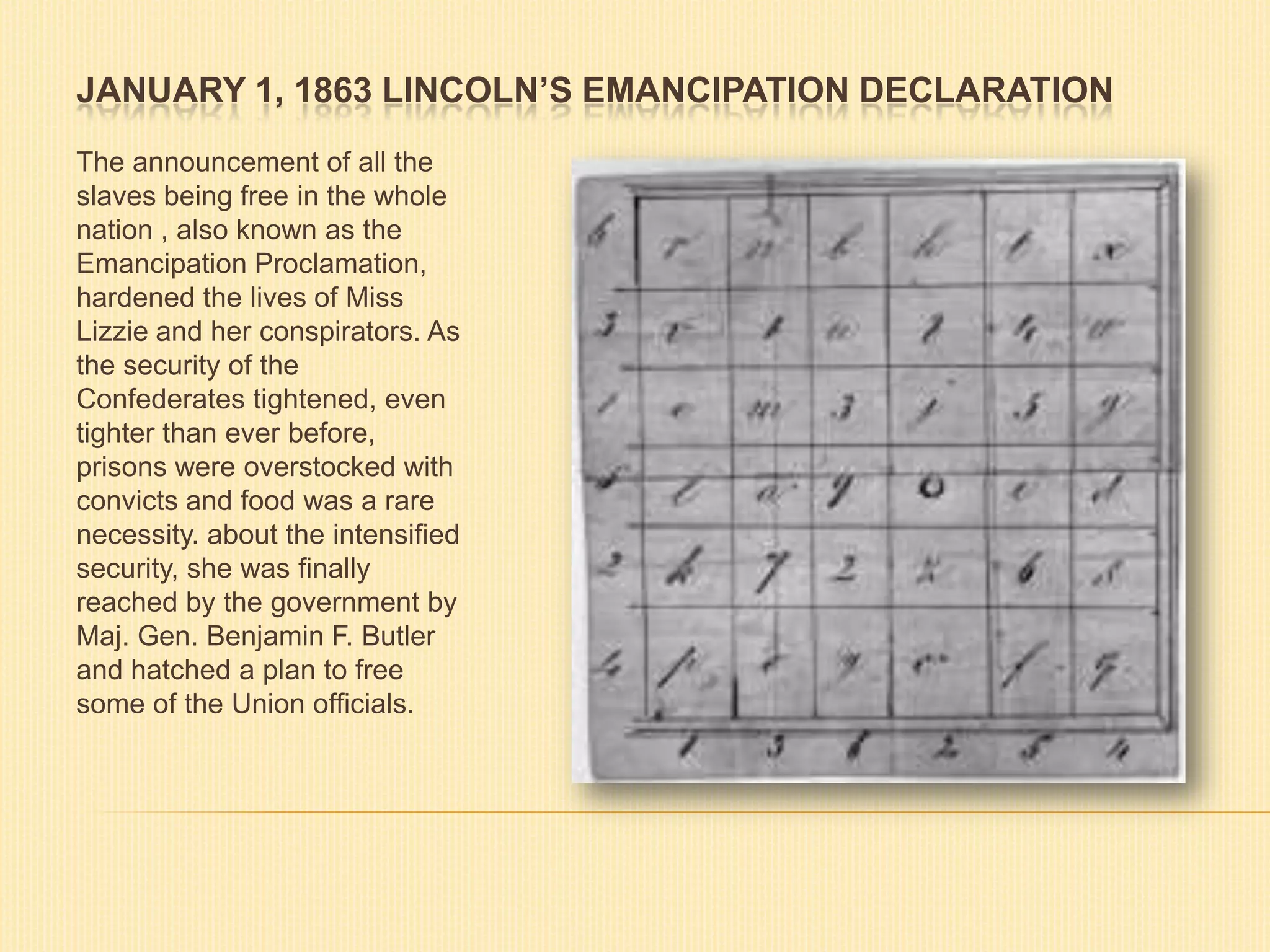 The double lives of spies in the civil war power point | PPTX