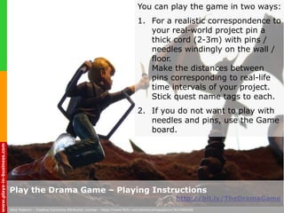 The Drama Game – Instructions & Material | PPTX