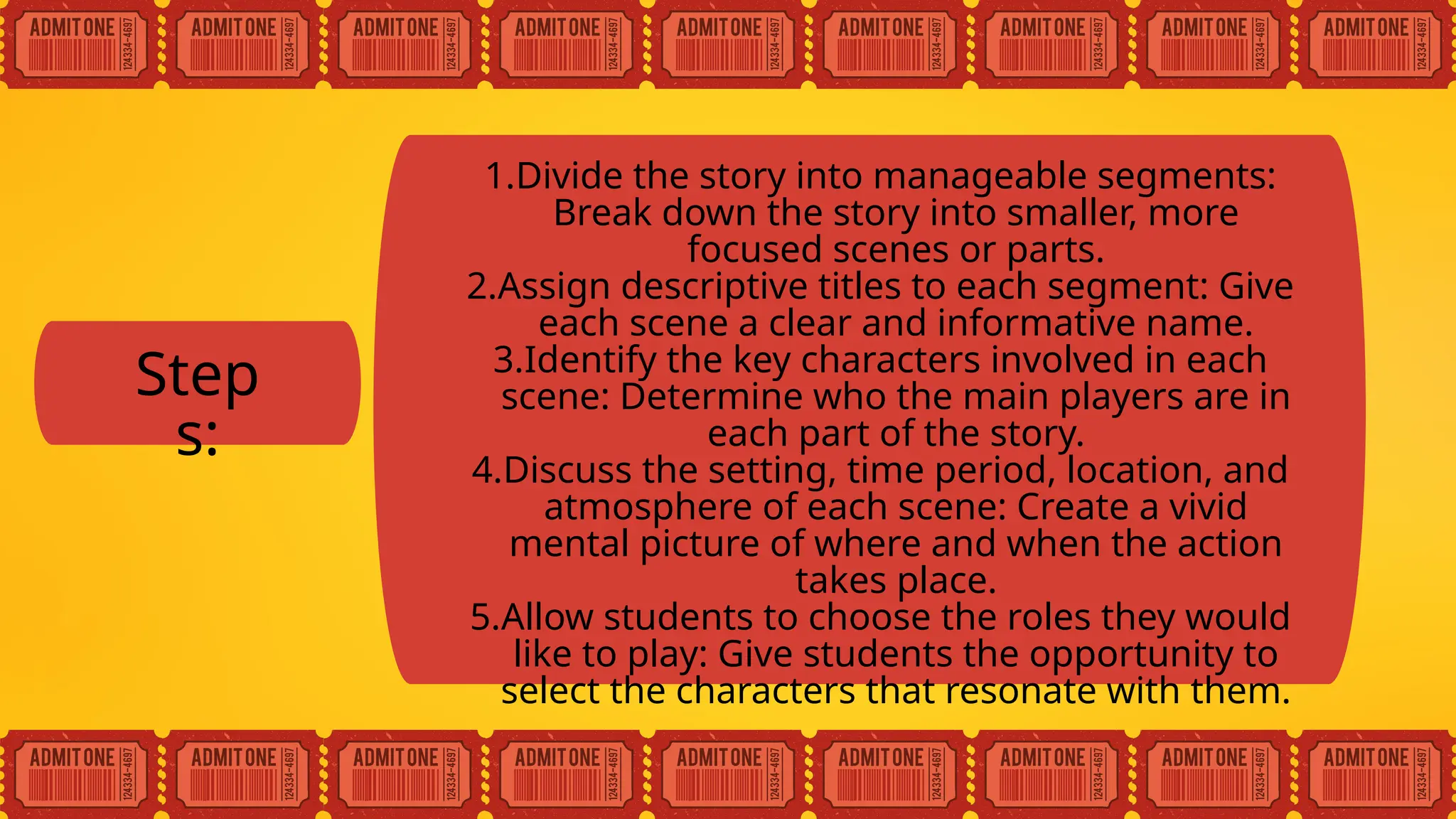 THE DRAMA METHOD The theater approach.pptx
