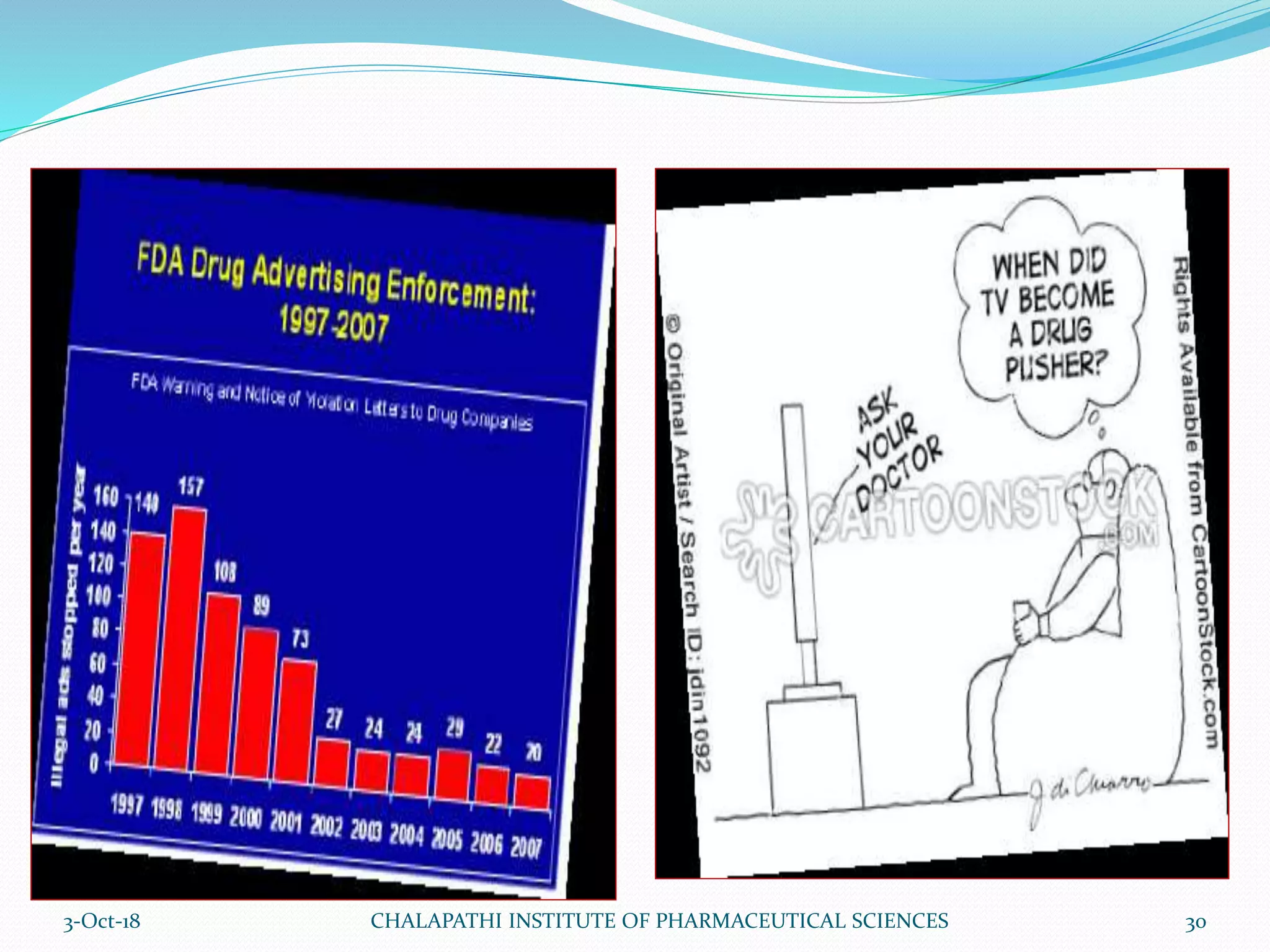 The drugs and magic remedies | PPTX | Pharmaceutical Industry | Industries