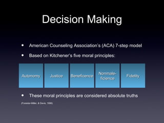 The Drug Seeking Patient | PPT