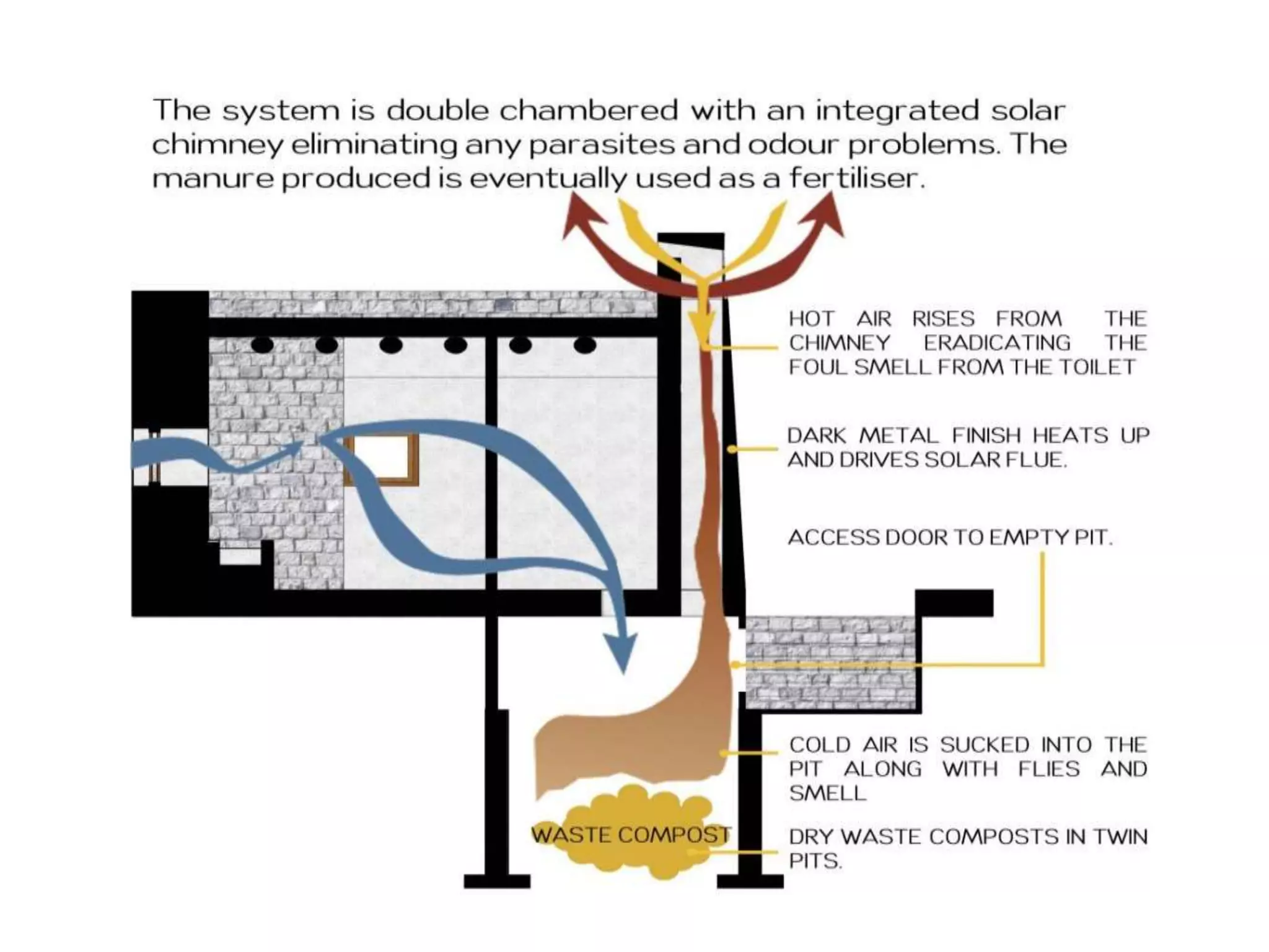 The druk white lotus school presentation | PPTX