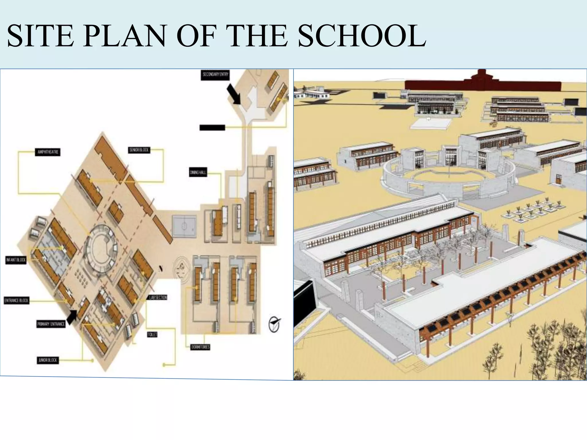 The druk white lotus school presentation | PPTX