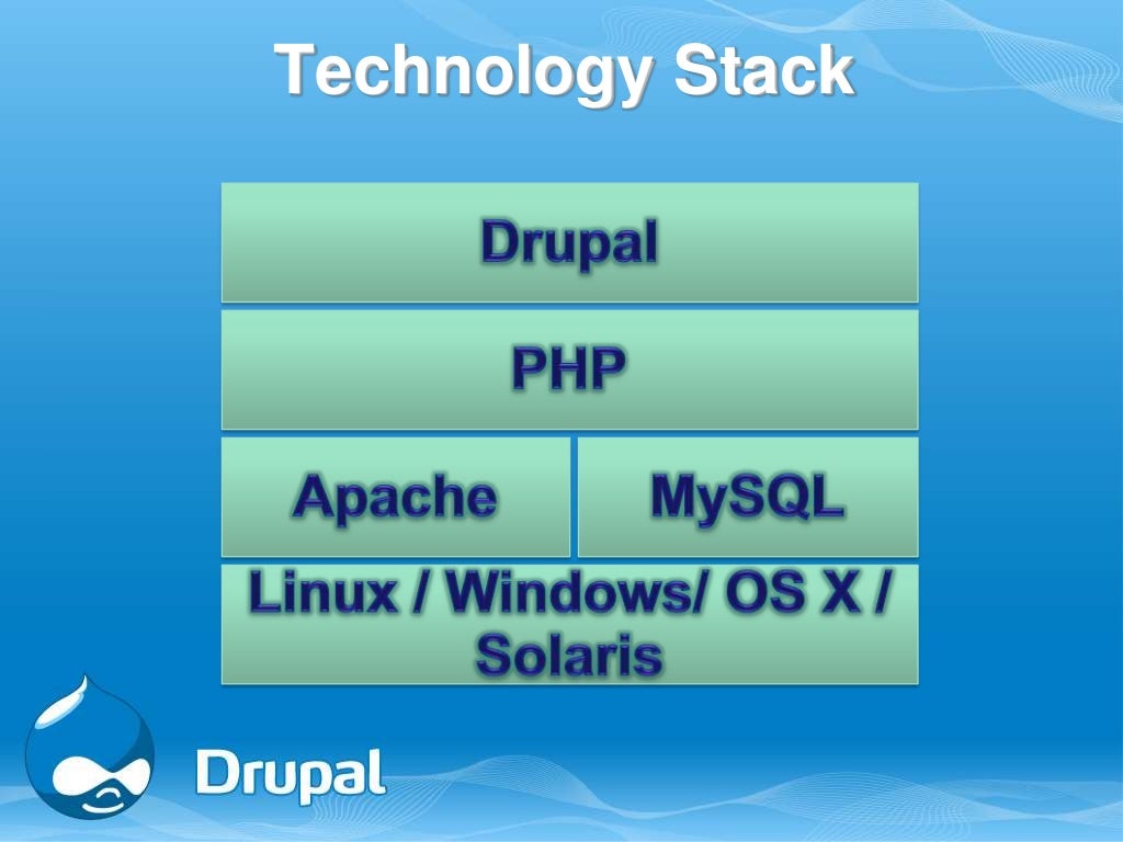 Technology Stack