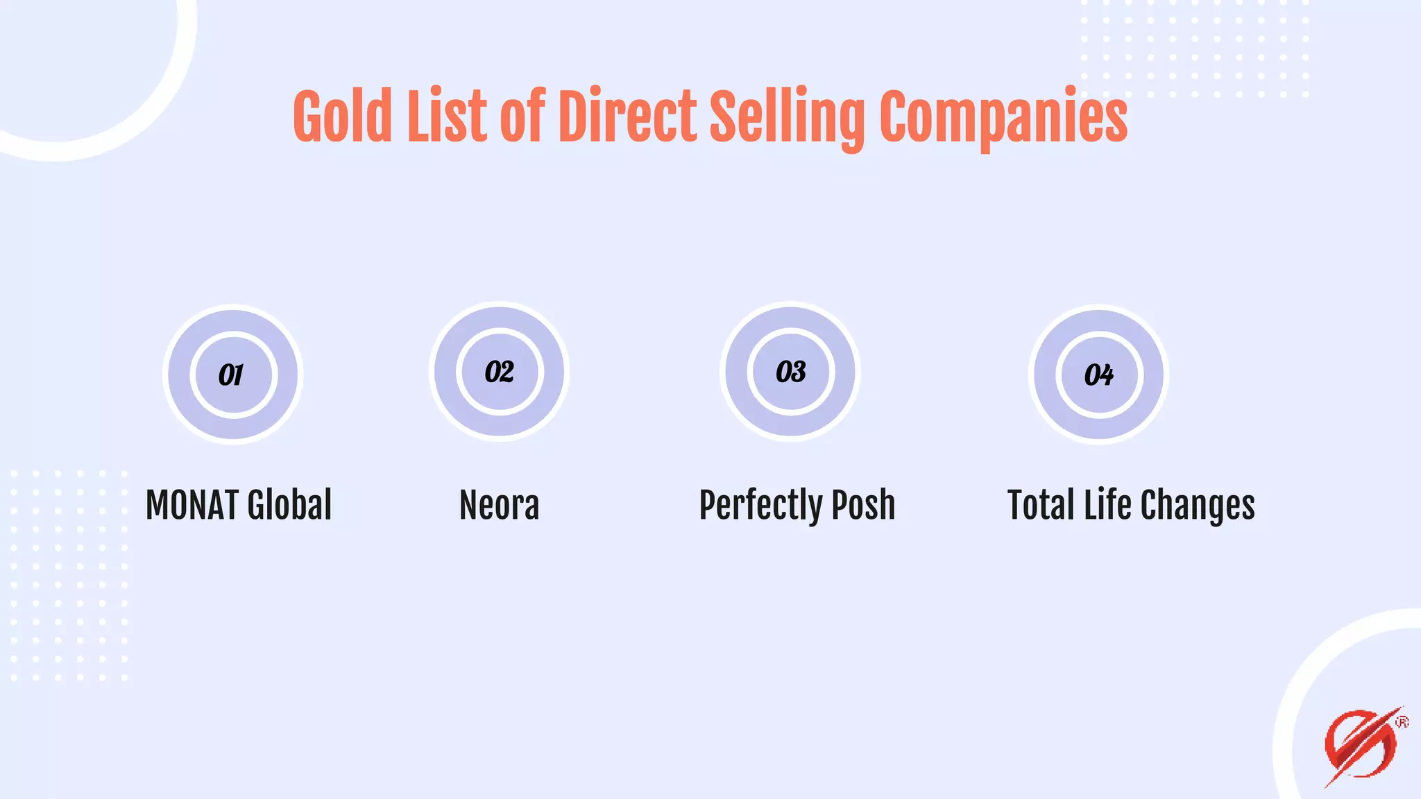 The Importance Of Customer-centricity In Direct Selling Business | PPT
