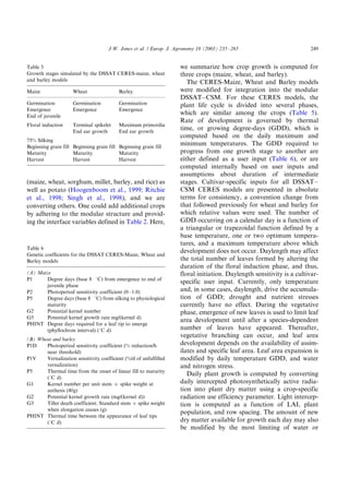 The dssat cropping system model | PDF