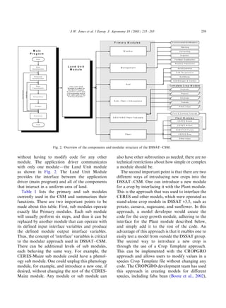 The dssat cropping system model | PDF