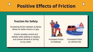 The Dual Nature of Friction Education Presentation in Blue Red Simple ...