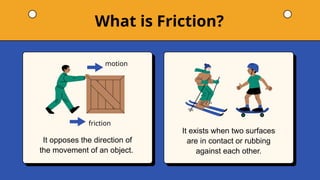 The Dual Nature of Friction Education Presentation in Blue Red Simple ...