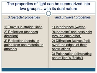 The Dual Nature of Light.pptx
