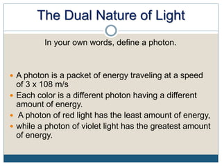 The Dual Nature of Light.pptx