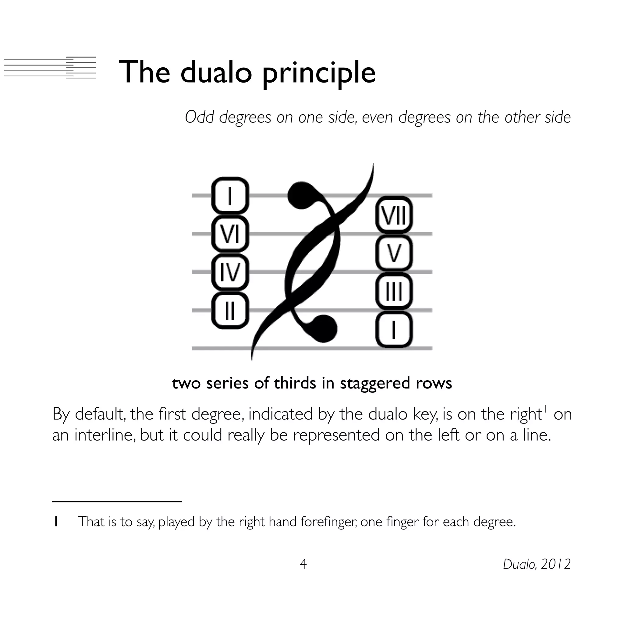The dualo principle | PDF