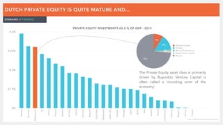 The Dutch ecosystem - introduction & overview | PPT