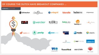 The Dutch ecosystem - introduction & overview | PPT