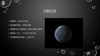 The Dwarf Planets | PPTX