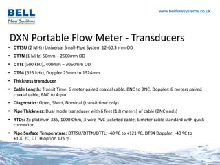 The DXN Portable Ultrasonic Flow Meter | PPTX