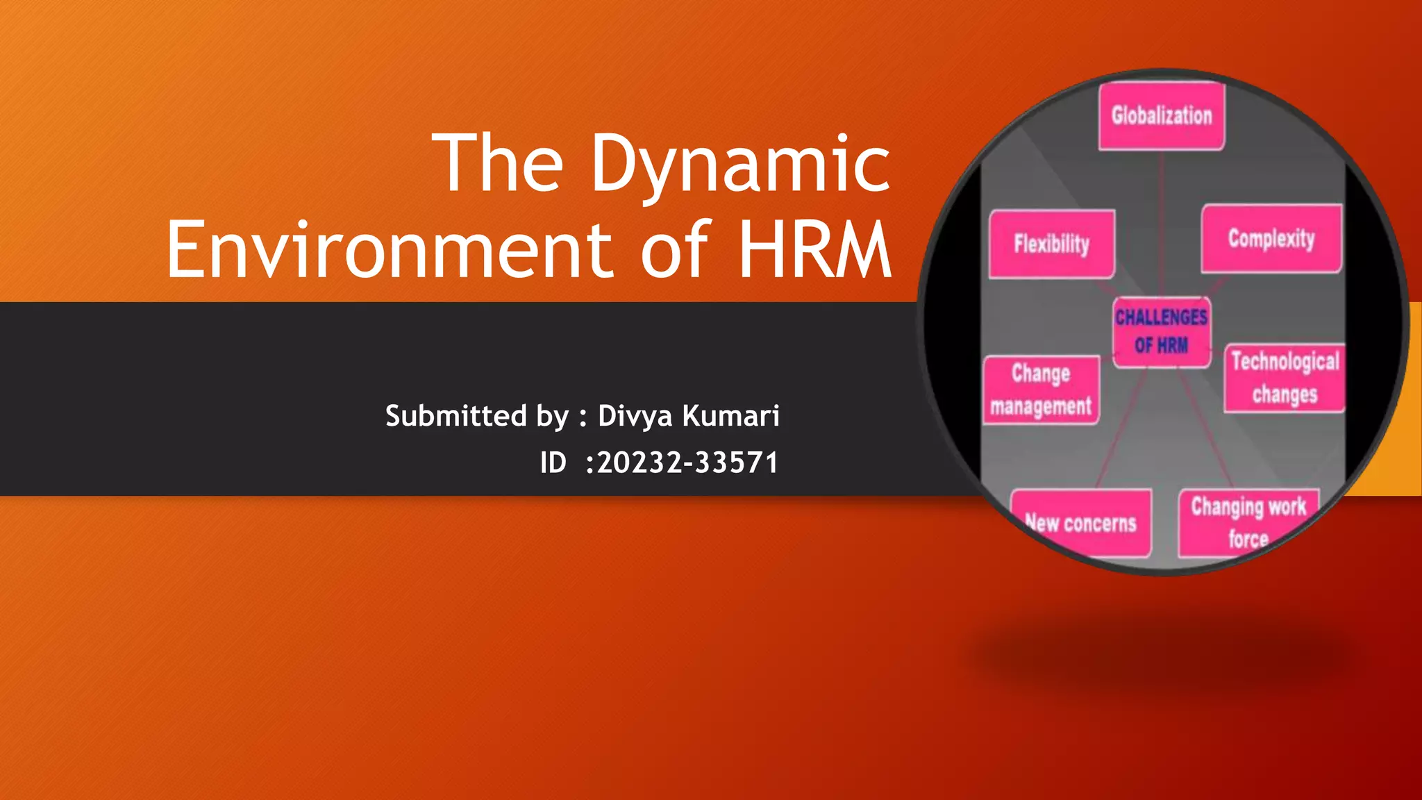 The Dynamic Environment of HRM PPT (1).pptx