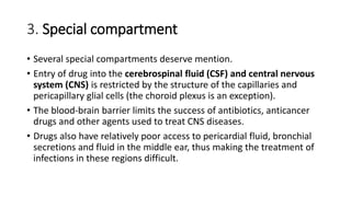 The dynamics of drug ABSORPTION and DISTRIBUTION | PPTX