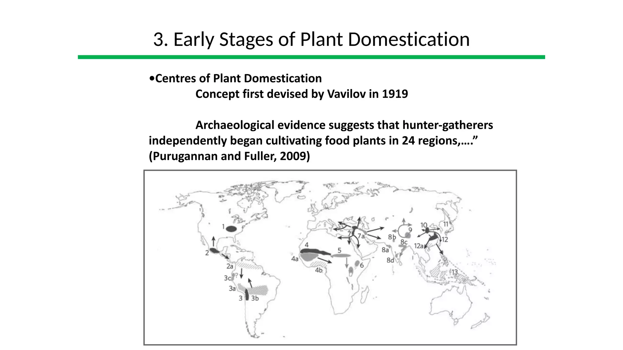 The dynamics of plant domestication.pdf