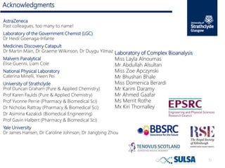 MDC Connects Series 2021 | A Guide to Complex Medicines: The Early ...