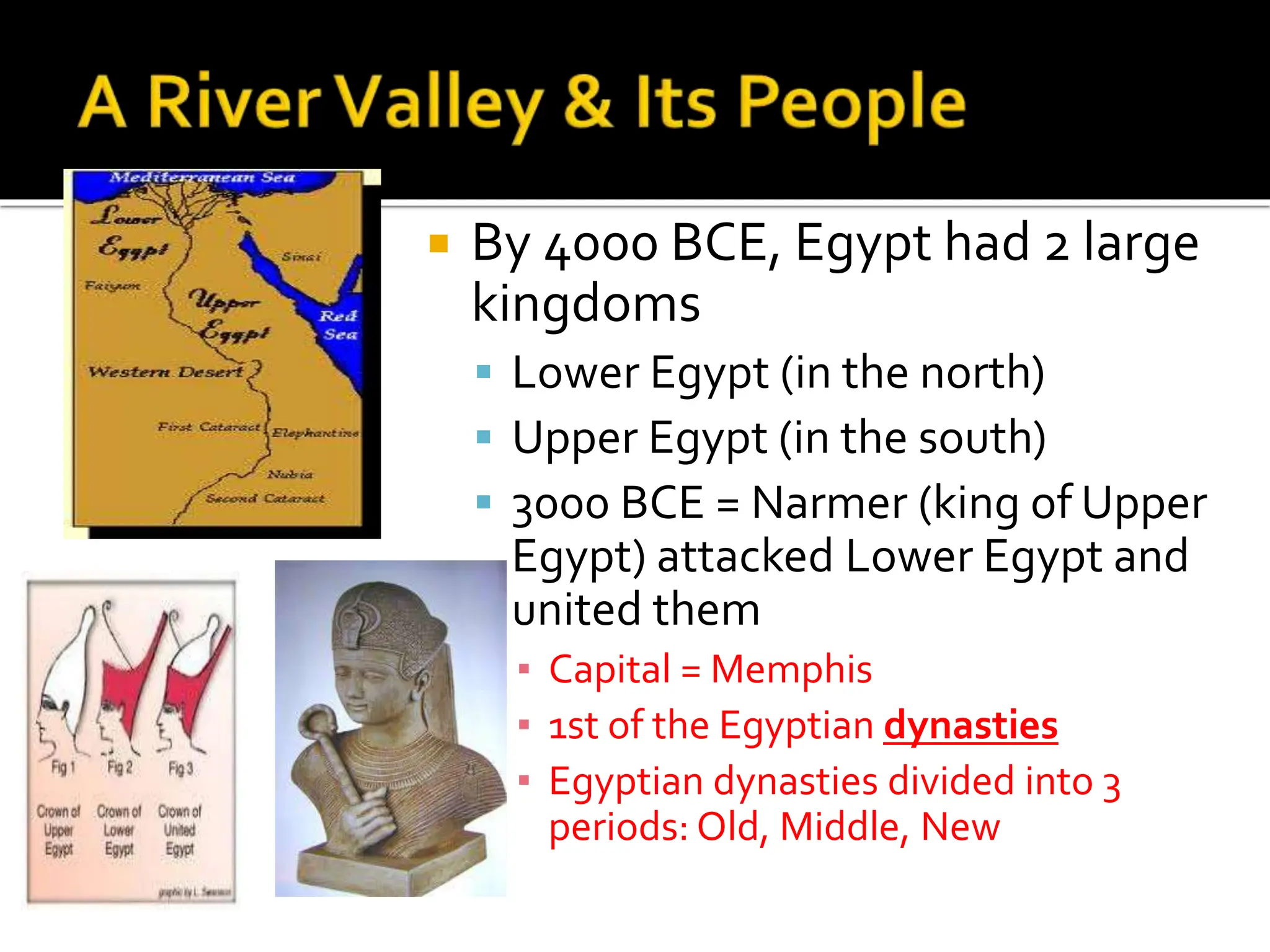 The Early Civilizations of the world in ancient Mesopotamia.pptx