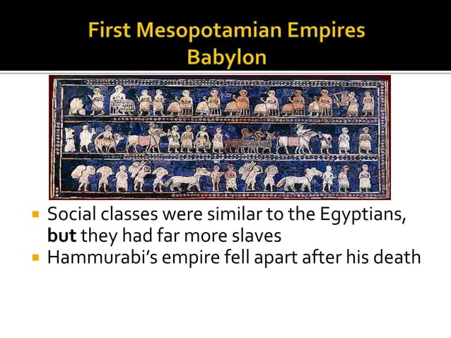 The Early Civilizations of the world in ancient Mesopotamia.pptx