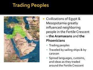The Early Civilizations of the world in ancient Mesopotamia.pptx